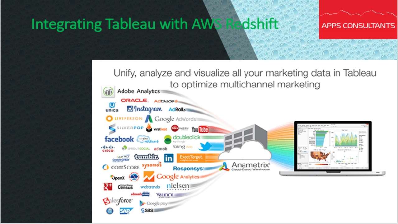 Integrating Tableau with AWS Redshift Integrating Tableau with AWS Redshift