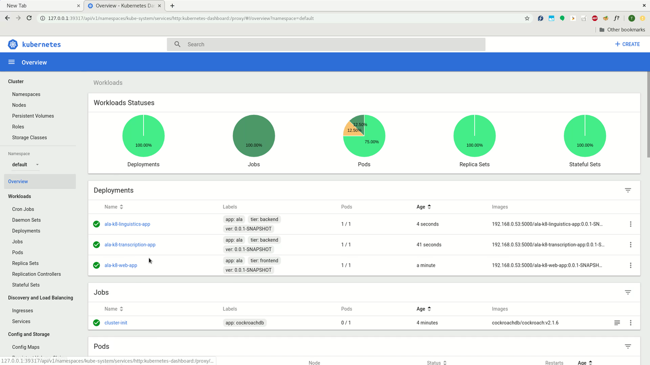 Automating Kubernetes deployments Automating Kubernetes deployments