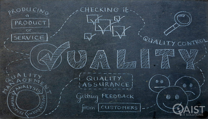 The importance of early Quality Assurance Practices The importance of early Quality Assurance Practices