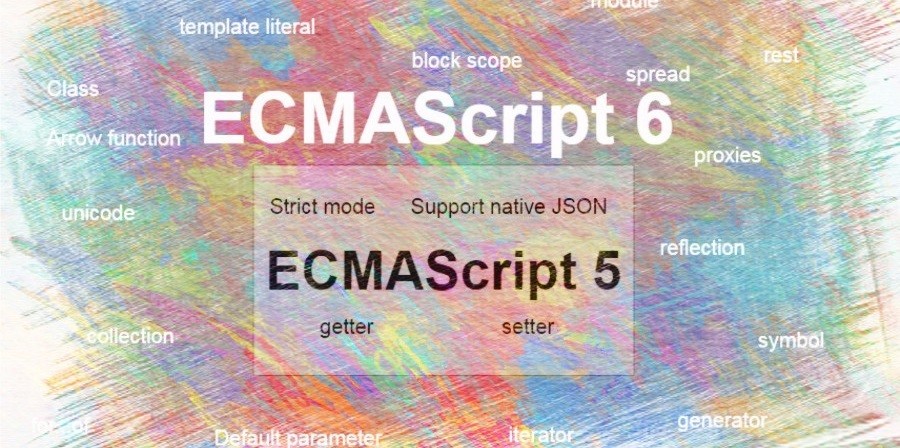 ES6 quick reference guide ES6 quick reference guide