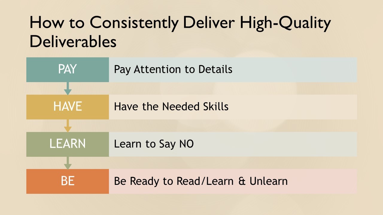 How to Consistently Deliver High-Quality Deliverables How to Consistently Deliver High-Quality Deliverables