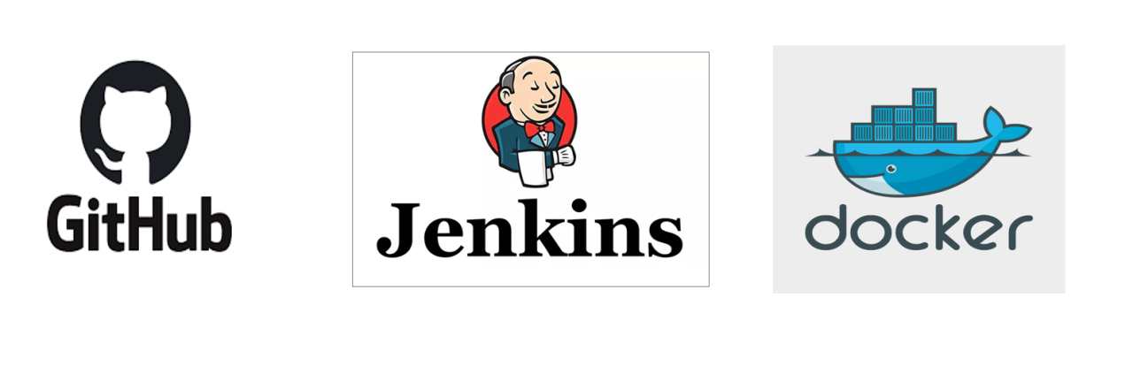 Integrating GitHub, Jenkins and Docker Integrating GitHub, Jenkins and Docker