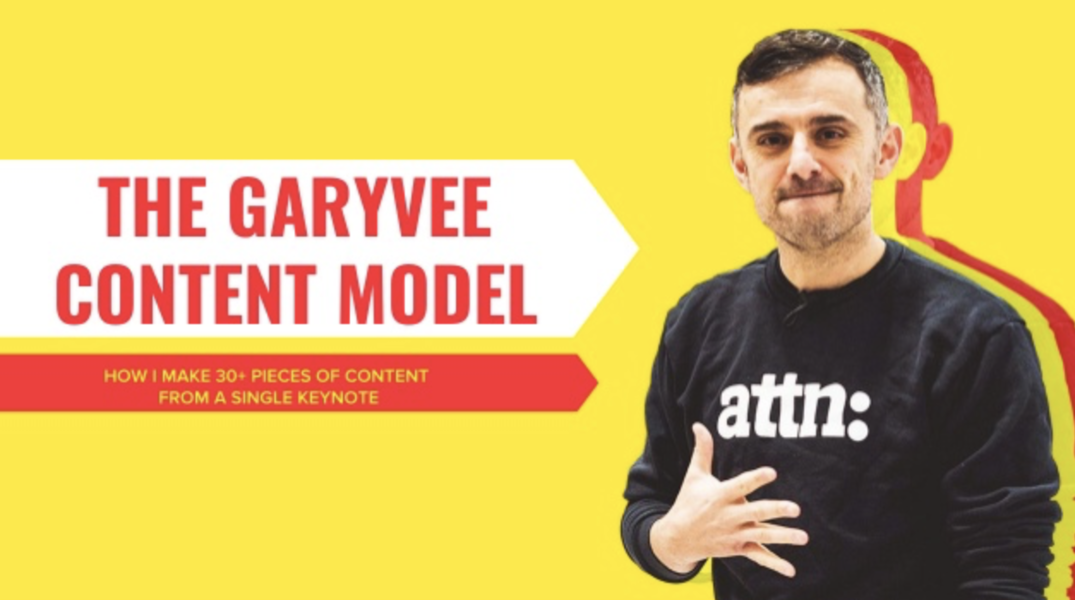 John McCaffrey on LinkedIn: The GaryVee Content Model John McCaffrey on LinkedIn: The GaryVee Content Model