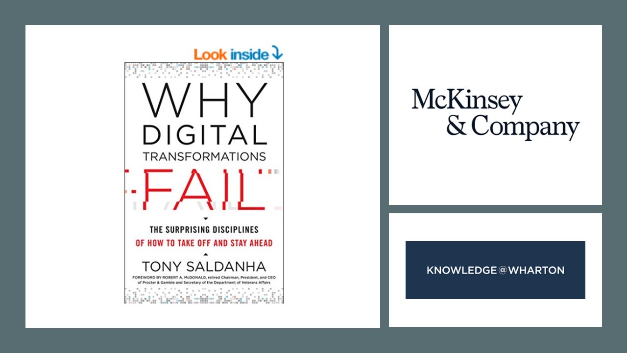 Why digital transformations fail Why digital transformations fail