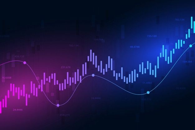 Time Series Part 3 - Stock Price prediction using ARIMA model with Python Time Series Part 3 - Stock Price prediction using ARIMA model with Python