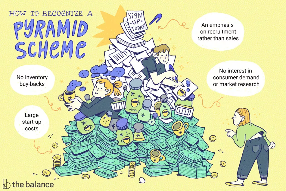 Pyramid Scheme and MLM Scam Pyramid Scheme and MLM Scam