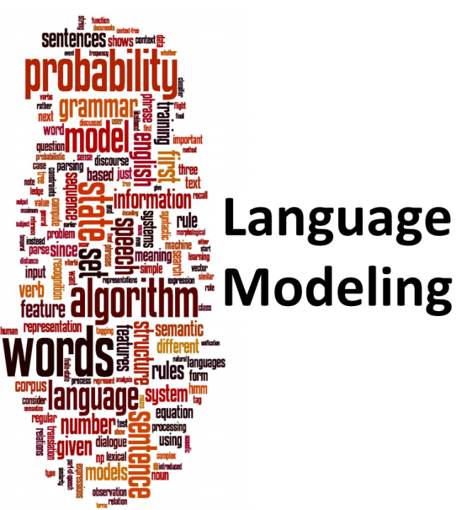 Probabilistic Language Models Probabilistic Language Models
