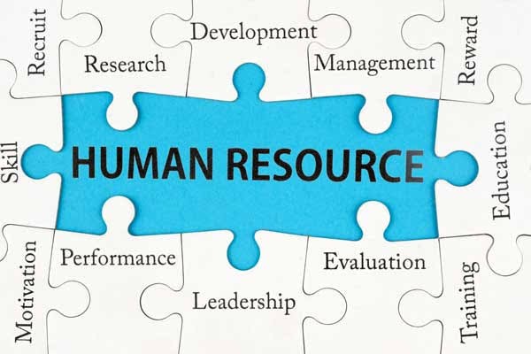 Human Resource Management Human Resource Management