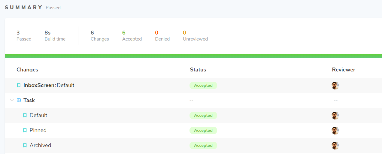 Example Project with Storybook, Visual TDD, ReactJS, Typescript Example Project with Storybook, Visual TDD, ReactJS, Typescript