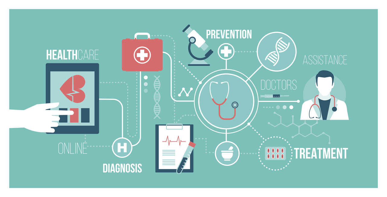 Connecting the dots and the data: Interoperability lays an integrated ... Connecting the dots and the data: Interoperability lays an integrated ...