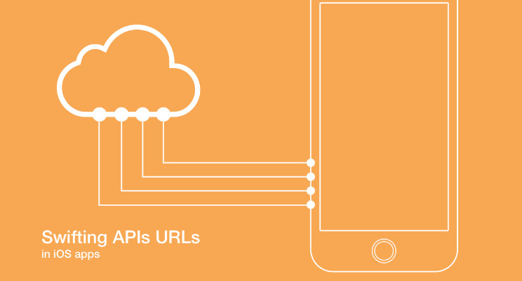 Building better APIs URLS in iOS apps with Swift Building better APIs URLS in iOS apps with Swift