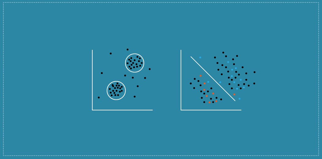 The main difference between supervised and unsupervised learning ... The main difference between supervised and unsupervised learning ...