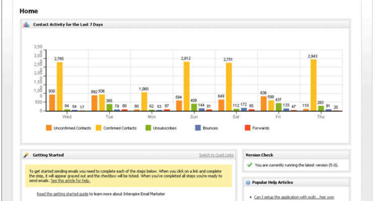 Which is a good email server for bulk emailing? Which is a good email server for bulk emailing?