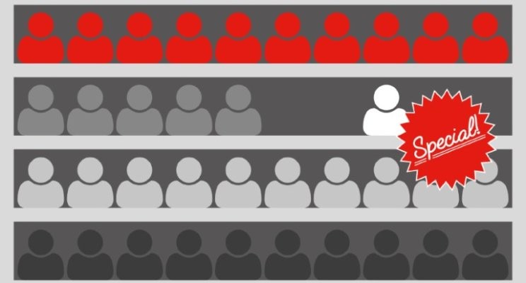 Real Time Talent Identification Real Time Talent Identification