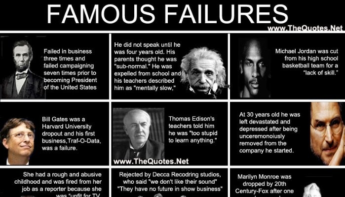 20 Famous Failures 20 Famous Failures