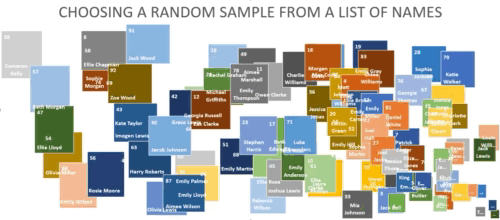 Gideon's Excel Tips, no. 2: Picking a random sample from a list Gideon's Excel Tips, no. 2: Picking a random sample from a list