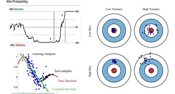17 More Must-Know Data Science Interview Questions and Answers 17 More Must-Know Data Science Interview Questions and Answers