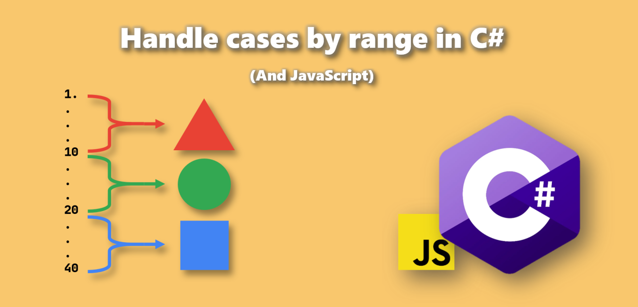 C# Switch Examples Dot Net Perls, 54% OFF C# Switch Examples Dot Net Perls, 54% OFF