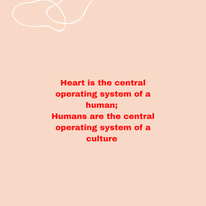 Human-Centered Leadership Human-Centered Leadership