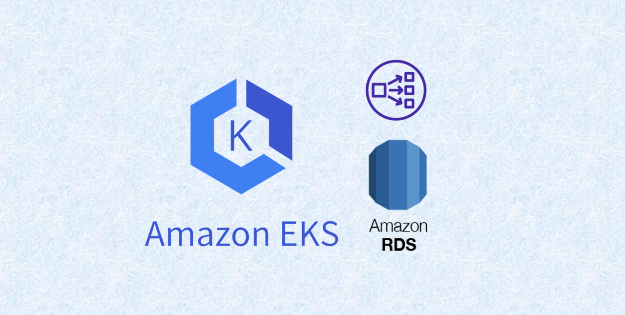 Deploying AWS Load Balancer Controller and Ingress on AWS EKS Deploying AWS Load Balancer Controller and Ingress on AWS EKS