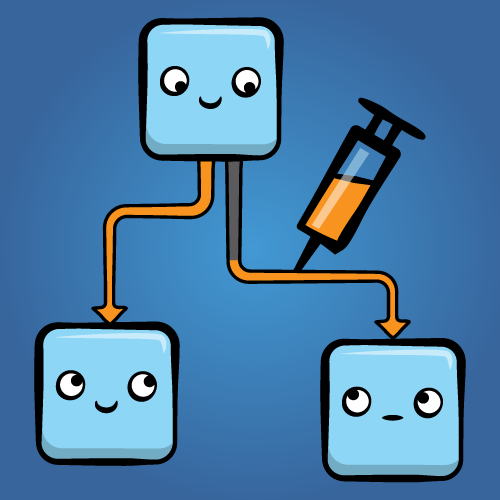 Understanding Dependency Injection Understanding Dependency Injection