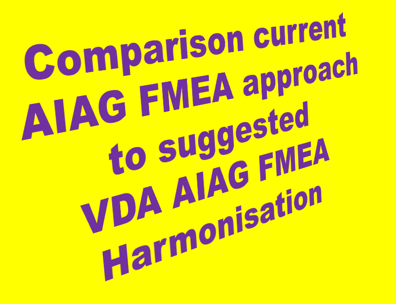FMEA Failure Modes Effect Analysis (FMEA) AIAG VDA FMEA, 47% OFF FMEA Failure Modes Effect Analysis (FMEA) AIAG VDA FMEA, 47% OFF