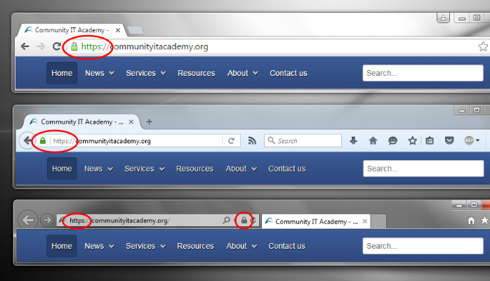 Should you encrypt your website? Should you encrypt your website?