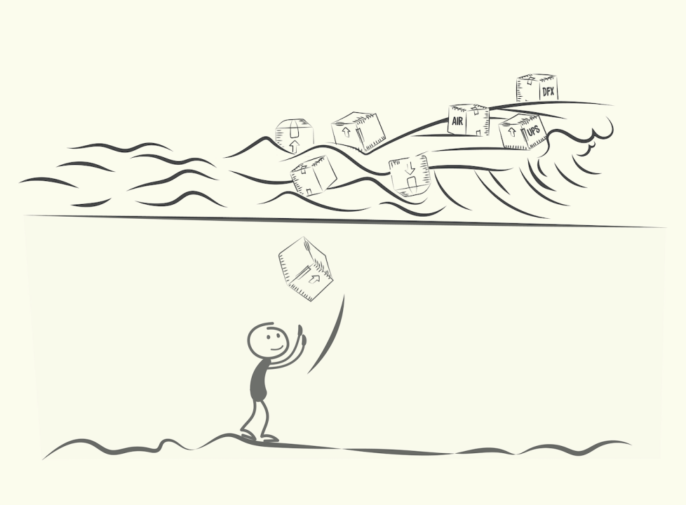 Learn how to use Wave load building templates in Dynamics 365 Learn how to use Wave load building templates in Dynamics 365