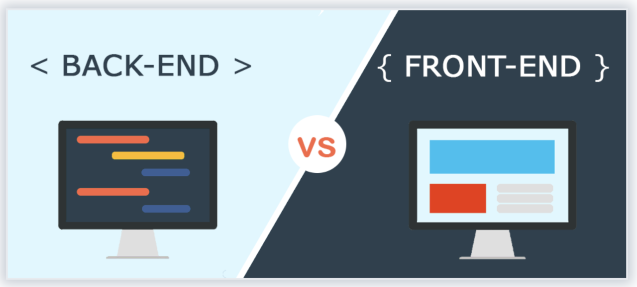 Front-end vs Back-end Developers Front-end vs Back-end Developers
