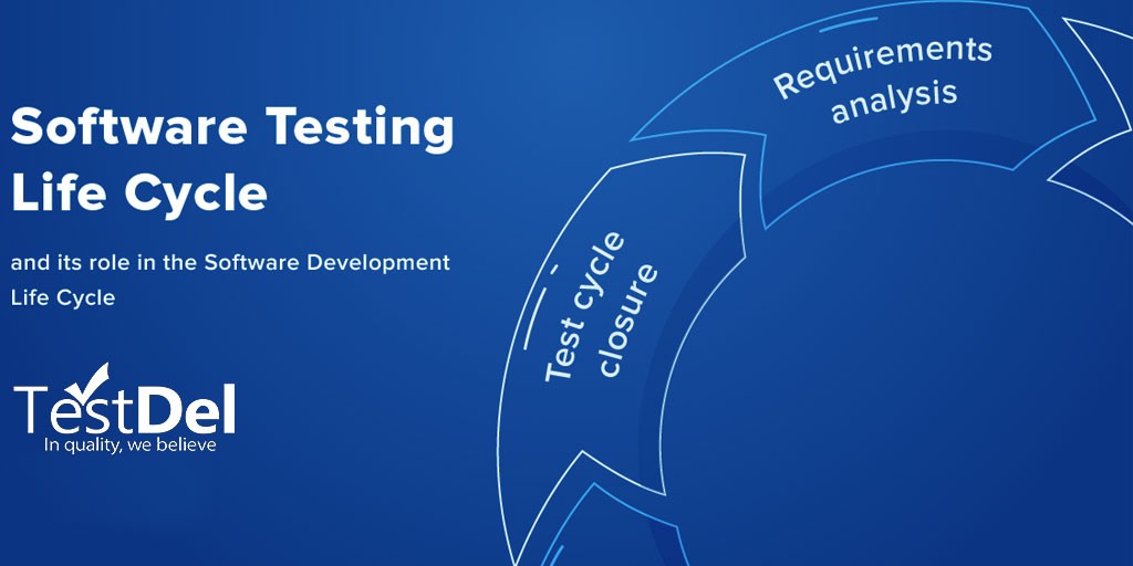 Software Testing Life Cycle (STLC) Process Software Testing Life Cycle (STLC) Process