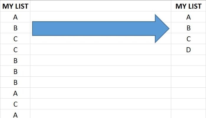 Shortcut Wednesday (Excel) - Remove Duplicates Shortcut Wednesday (Excel) - Remove Duplicates
