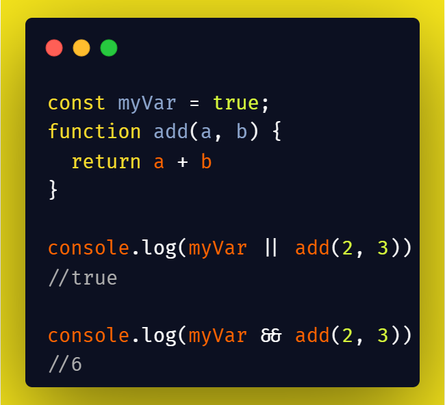 Short-Circuiting Of Logical Operators Short-Circuiting Of Logical Operators