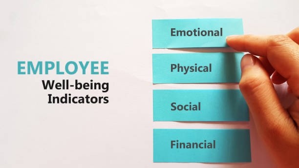 My vision of Employee Well Being and People Engagement My vision of Employee Well Being and People Engagement