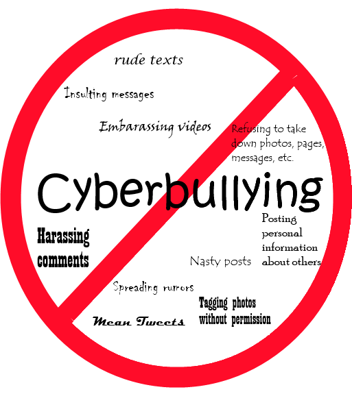 Cyber Bullying Cyber Bullying