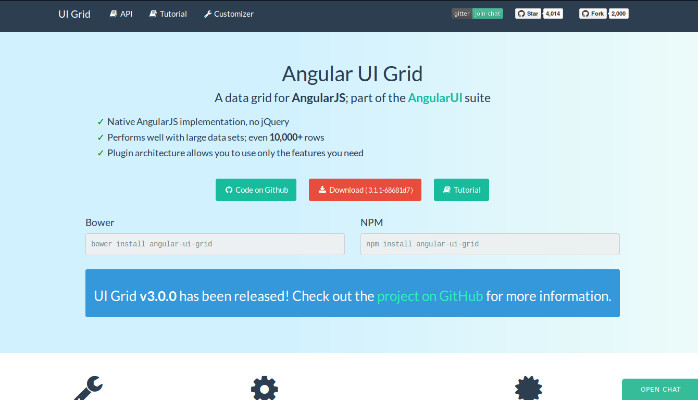 All about Angular-UI Grid All about Angular-UI Grid
