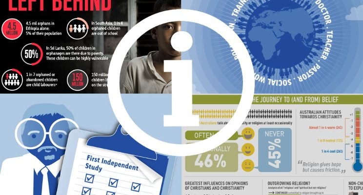 Information Visualisation - Why Infographics Work Information Visualisation - Why Infographics Work