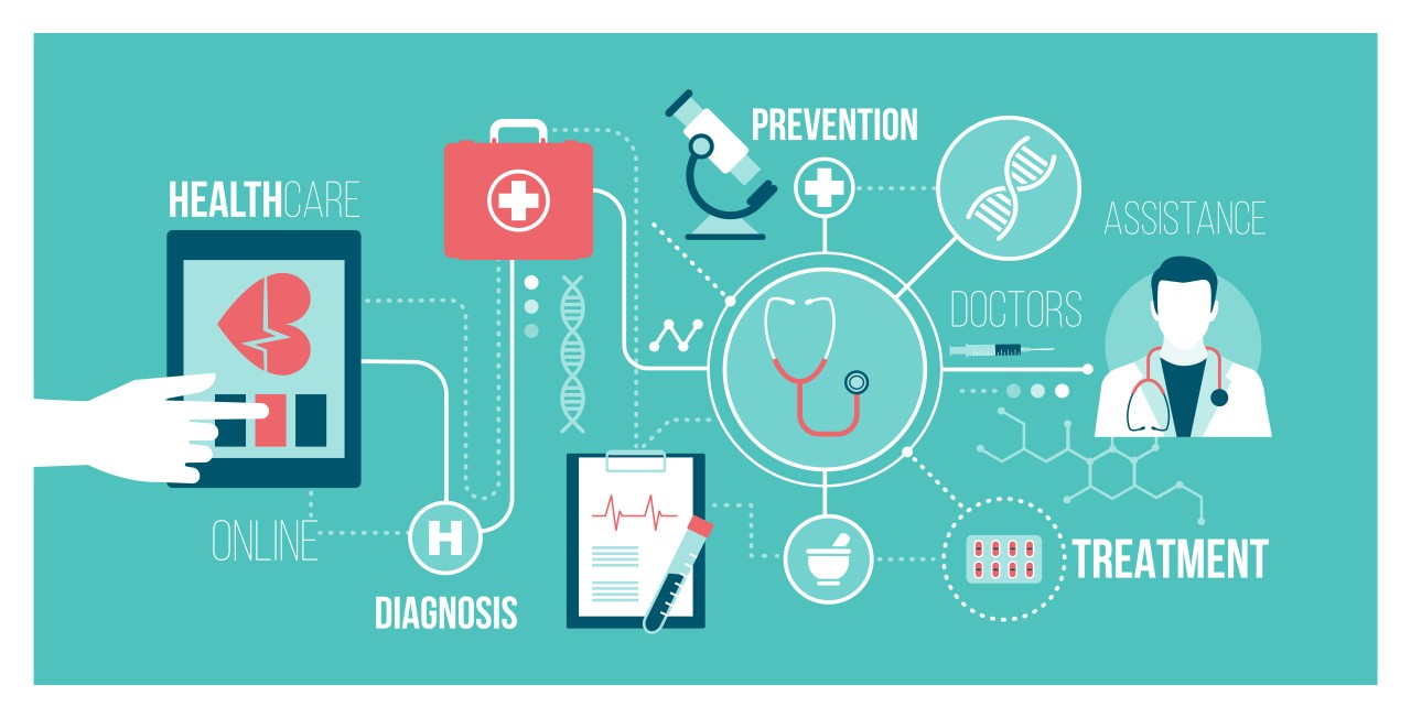What next for digitally-enabled patient care in the NHS? What next for digitally-enabled patient care in the NHS?