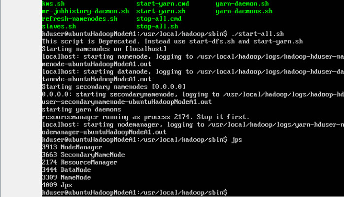 Installed Hadoop on Ubuntu Linux (Single-Node Cluster) Installed Hadoop on Ubuntu Linux (Single-Node Cluster)