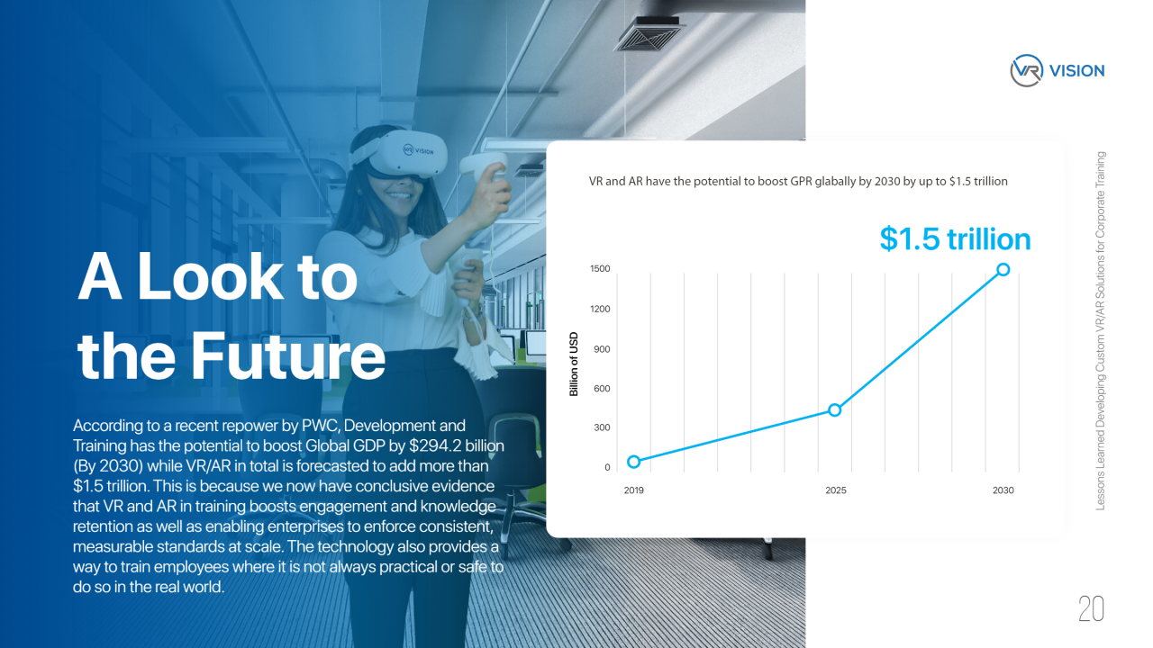 White Paper: Lessons Learned Developing Custom VR/AR Solutions for ... White Paper: Lessons Learned Developing Custom VR/AR Solutions for ...