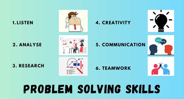 7 PROBLEM SOLVING TECHNIQUES YOU NEED IN THE WORKPLACE 7 PROBLEM SOLVING TECHNIQUES YOU NEED IN THE WORKPLACE