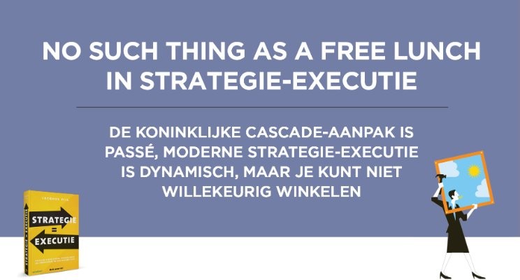 Het strategie-executie model toegepast Het strategie-executie model toegepast