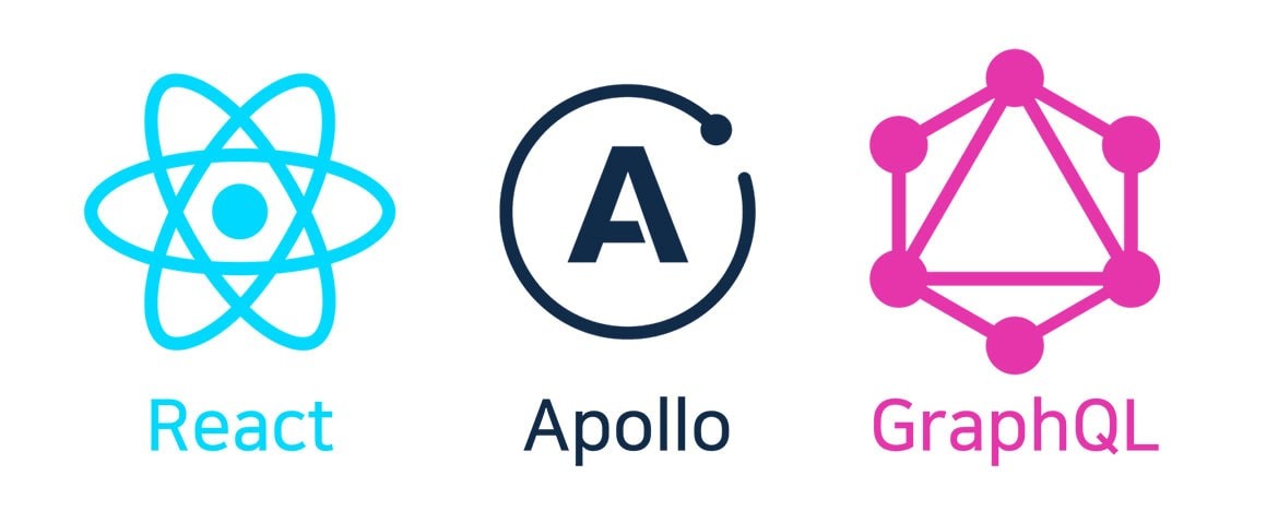 Apollo Client Error Handling Apollo Client Error Handling