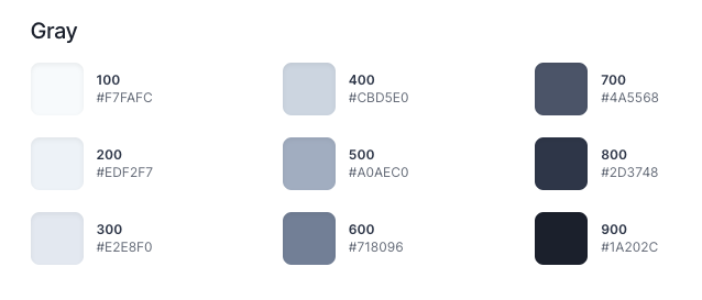 CSS Color variables naming CSS Color variables naming