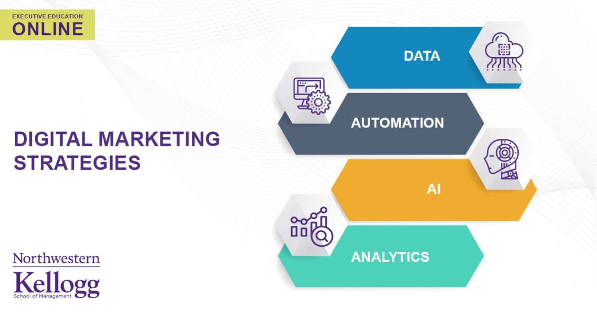 Kellogg Digital Marketing Strategies Program on LinkedIn: Digital ... Kellogg Digital Marketing Strategies Program on LinkedIn: Digital ...
