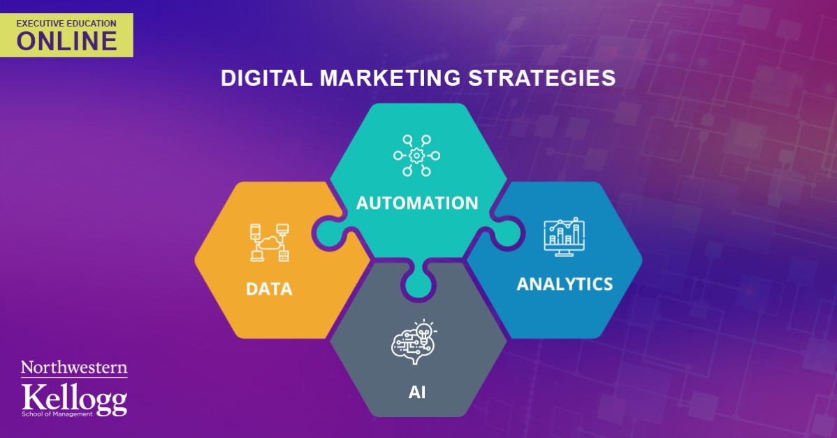 Kellogg Digital Marketing Strategies Program on LinkedIn: Digital ... Kellogg Digital Marketing Strategies Program on LinkedIn: Digital ...