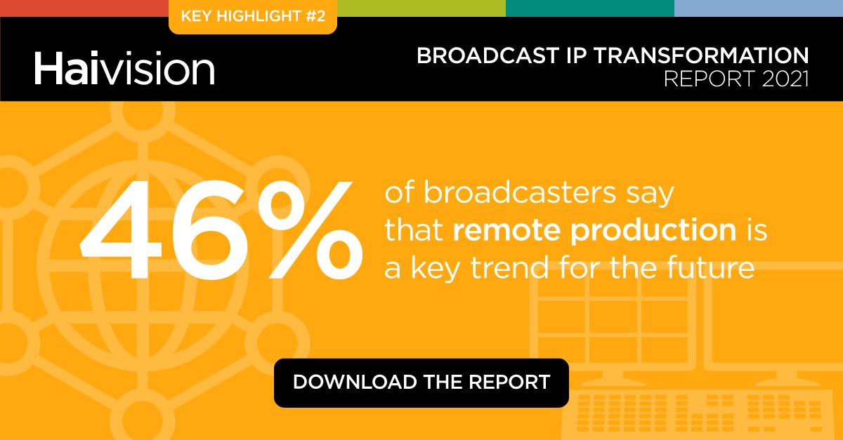 Haivision on LinkedIn: Broadcast Transformation Report 2024 Haivision on LinkedIn: Broadcast Transformation Report 2024