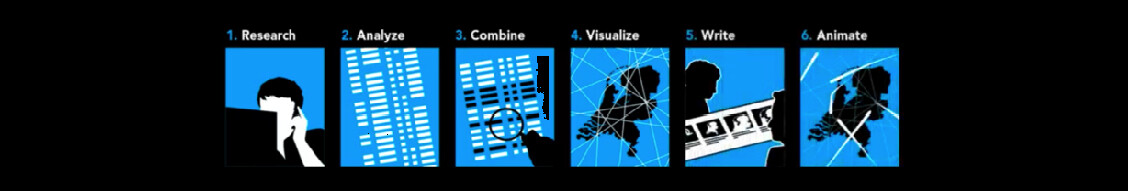 ML Concepts on LinkedIn: Top 10 AI and Machine Learning Use Cases That ... ML Concepts on LinkedIn: Top 10 AI and Machine Learning Use Cases That ...