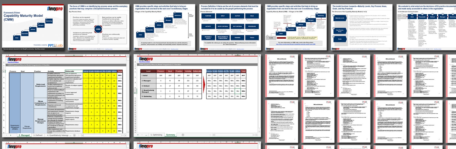 Business Frameworks and Management Models on LinkedIn: PPT: End-to-end ... Business Frameworks and Management Models on LinkedIn: PPT: End-to-end ...