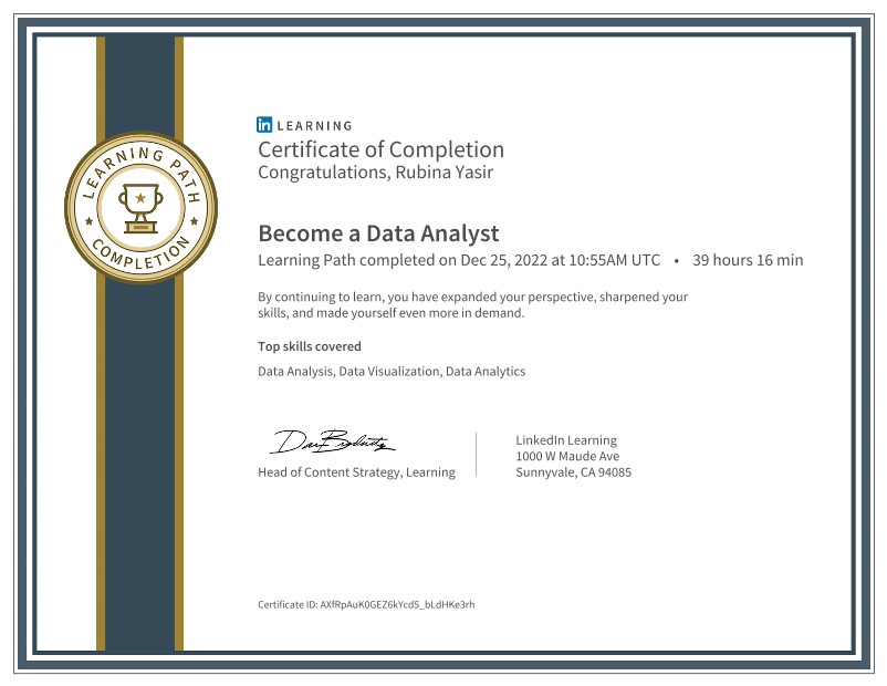 Rubina Yasir on LinkedIn: Certificate of Completion Rubina Yasir on LinkedIn: Certificate of Completion