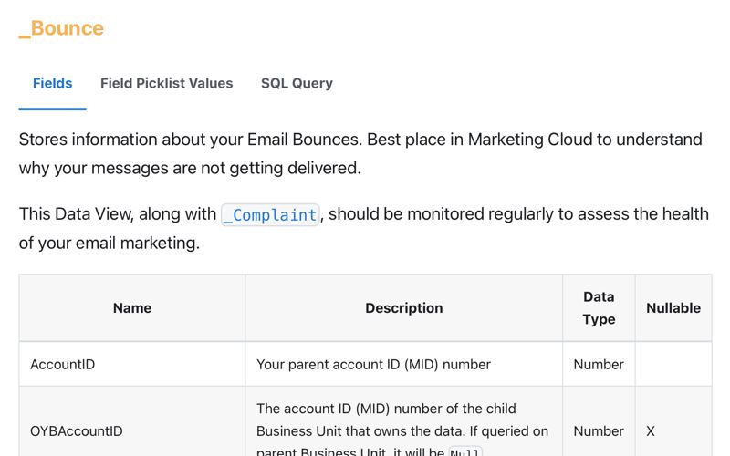 Mateusz Dąbrowski on LinkedIn: #sfmc #sql #marketingcloud # ... Mateusz Dąbrowski on LinkedIn: #sfmc #sql #marketingcloud # ...